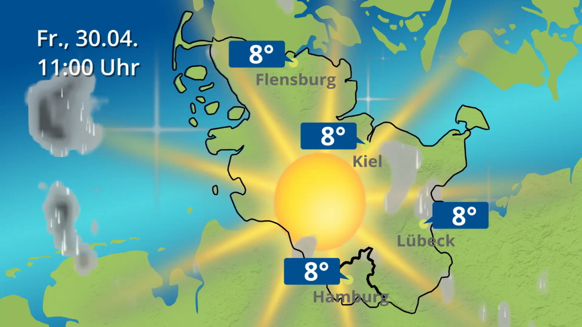 Wetter 14 Tage Nordsee