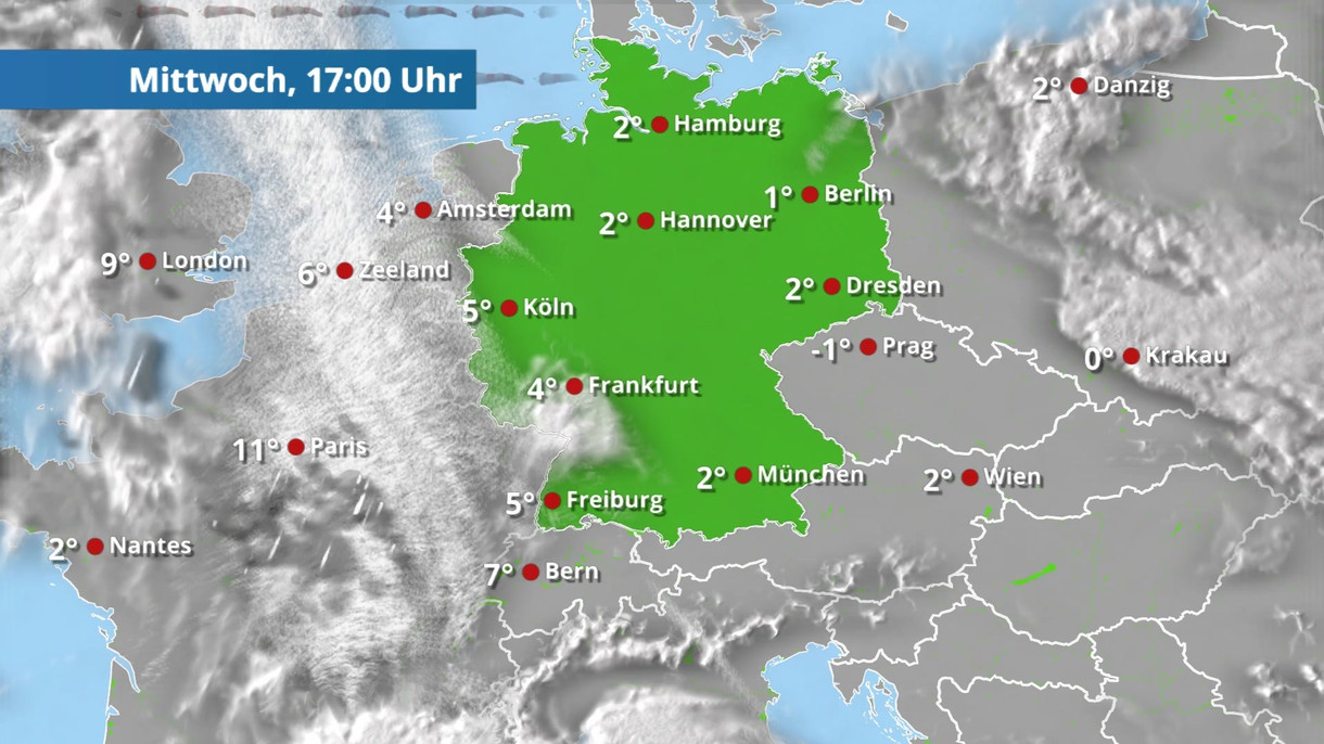 Wetter Dinklage 30 Tage