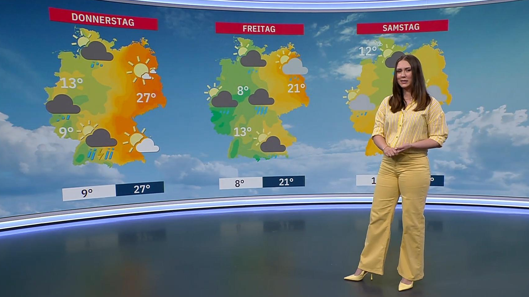 Wetterbericht Fur Heidelberg