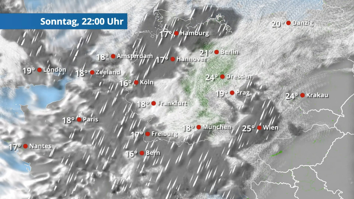 Wetter Gardasee Vorhersage