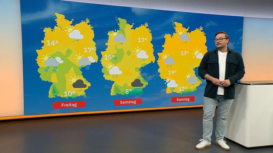 Elegantes Minden Wetter 14 Tage Bilder